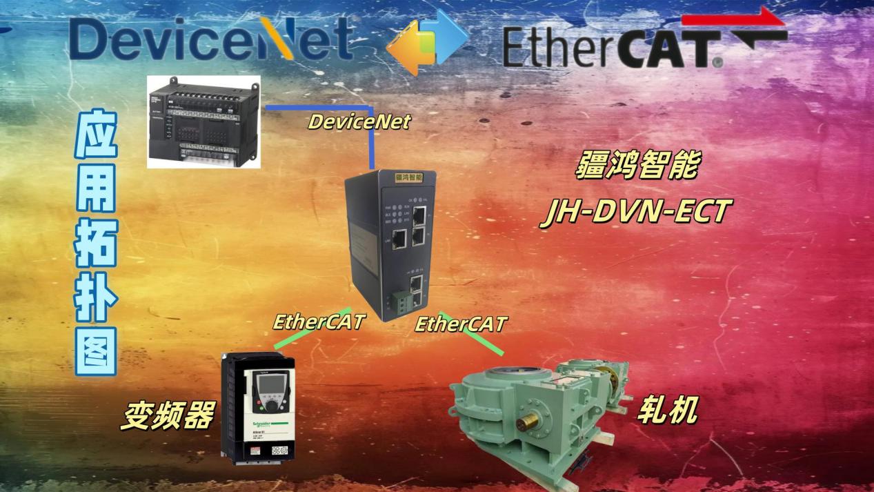 钢铁设备通信升级：DeviceNet转EtherCAT让生产效率开挂-腾讯云开发者社区-腾讯云