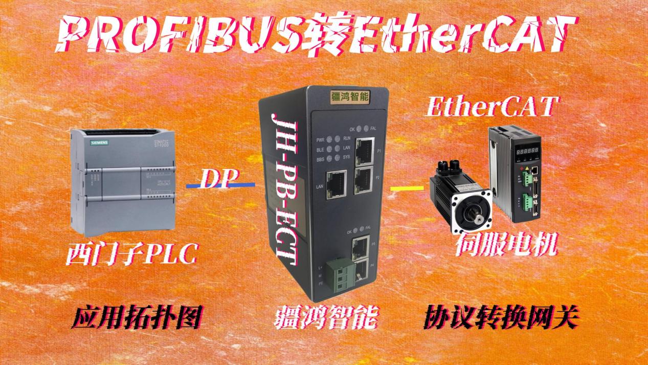 PROFIBUS DP 转 EtherCAT：助力太阳能电站精准跟踪-腾讯云开发者社区-腾讯云