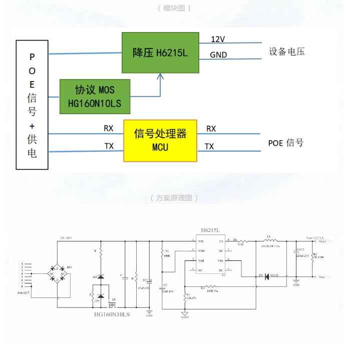 POE供电高耐压降压恒压芯片H6215L方案48-58V转3.3V2A 12V1A 12V2A-腾讯云开发者社区-腾讯云