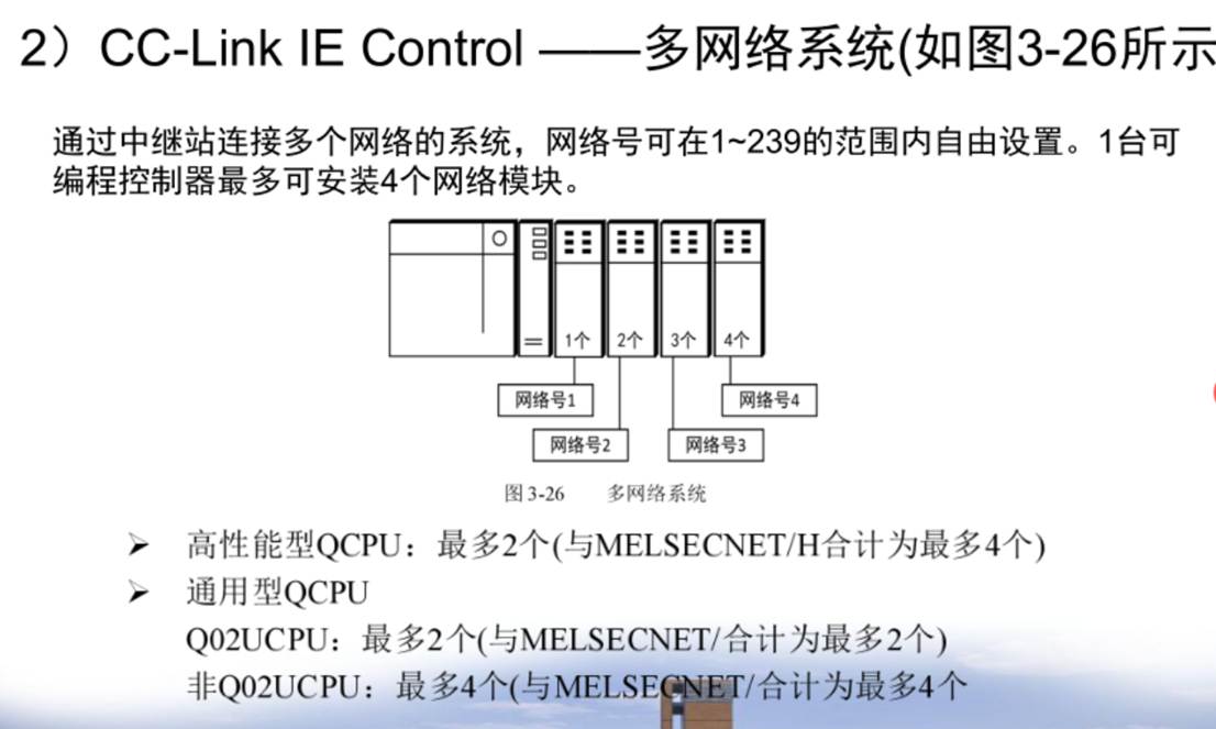 CC-Link和CC-Link IEFB区别 CC-Link转PROFINET-腾讯云开发者社区-腾讯云