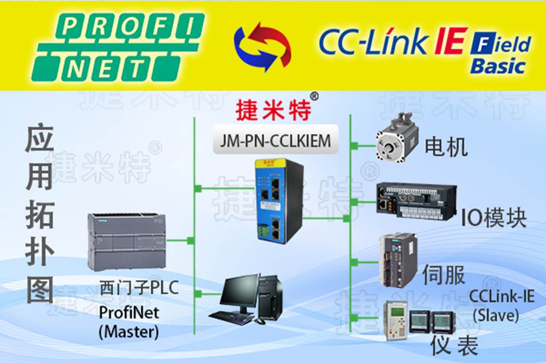 CC-Link和CC-Link IEFB区别 CC-Link转PROFINET-腾讯云开发者社区-腾讯云