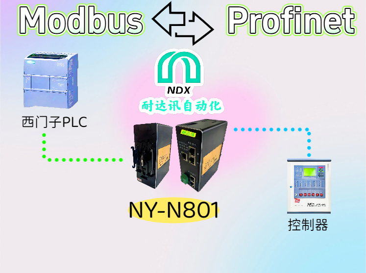 想搞定控制器连接？耐达讯Modbus转Profinet这招你知道吗？-腾讯云开发者社区-腾讯云