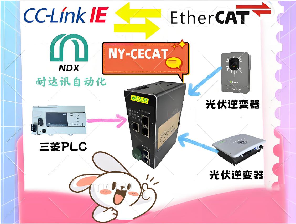 当光伏电站遇上"社恐"逆变器：CC-Link IE转EtherCAT的"破壁"之旅-腾讯云开发者社区-腾讯云