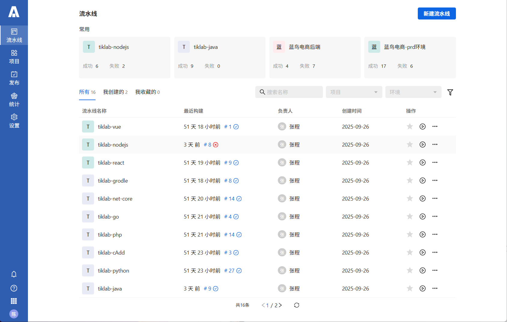 Arbess从入门到精通(17) - 发布流水线提交评审，通过企业微信通知评审人-腾讯云开发者社区-腾讯云