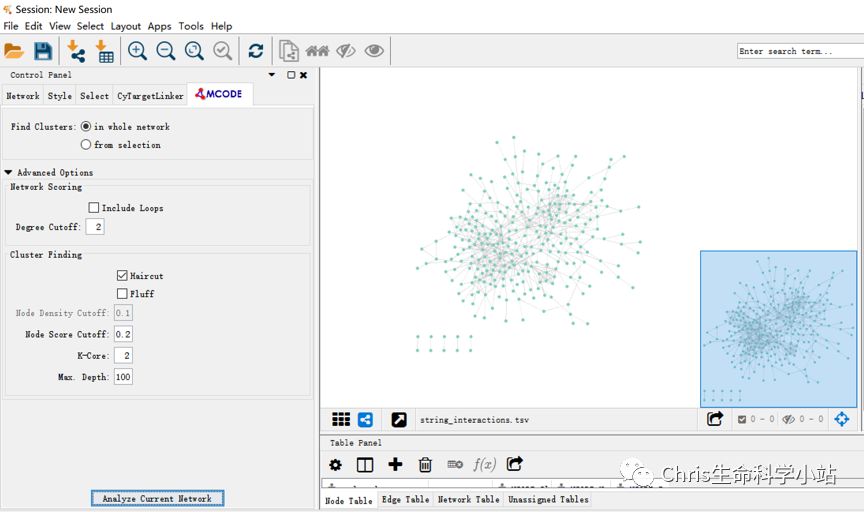从零到壹：Cytoscape插件使用心得~MCODE篇-腾讯云开发者社区-腾讯云