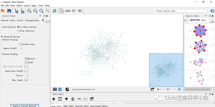 从零到壹：Cytoscape插件使用心得~MCODE篇-腾讯云开发者社区-腾讯云