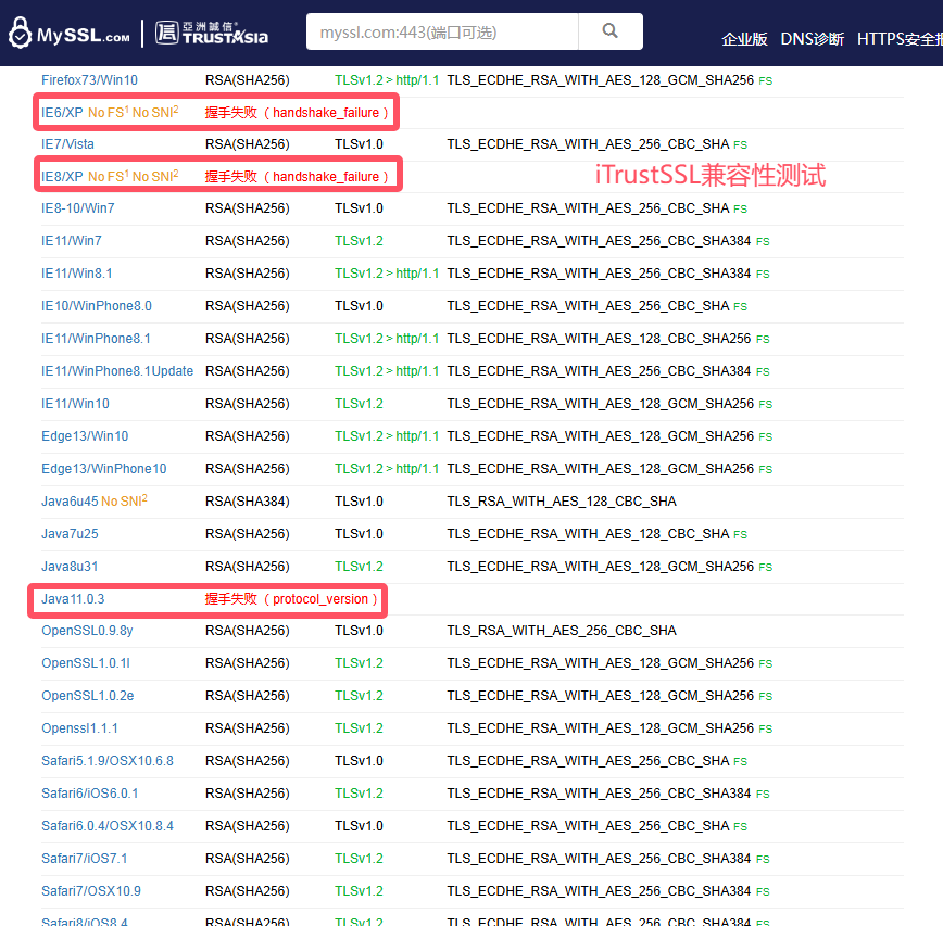 SSL证书过期后是立即无法访问吗?-腾讯云开发者社区-腾讯云
