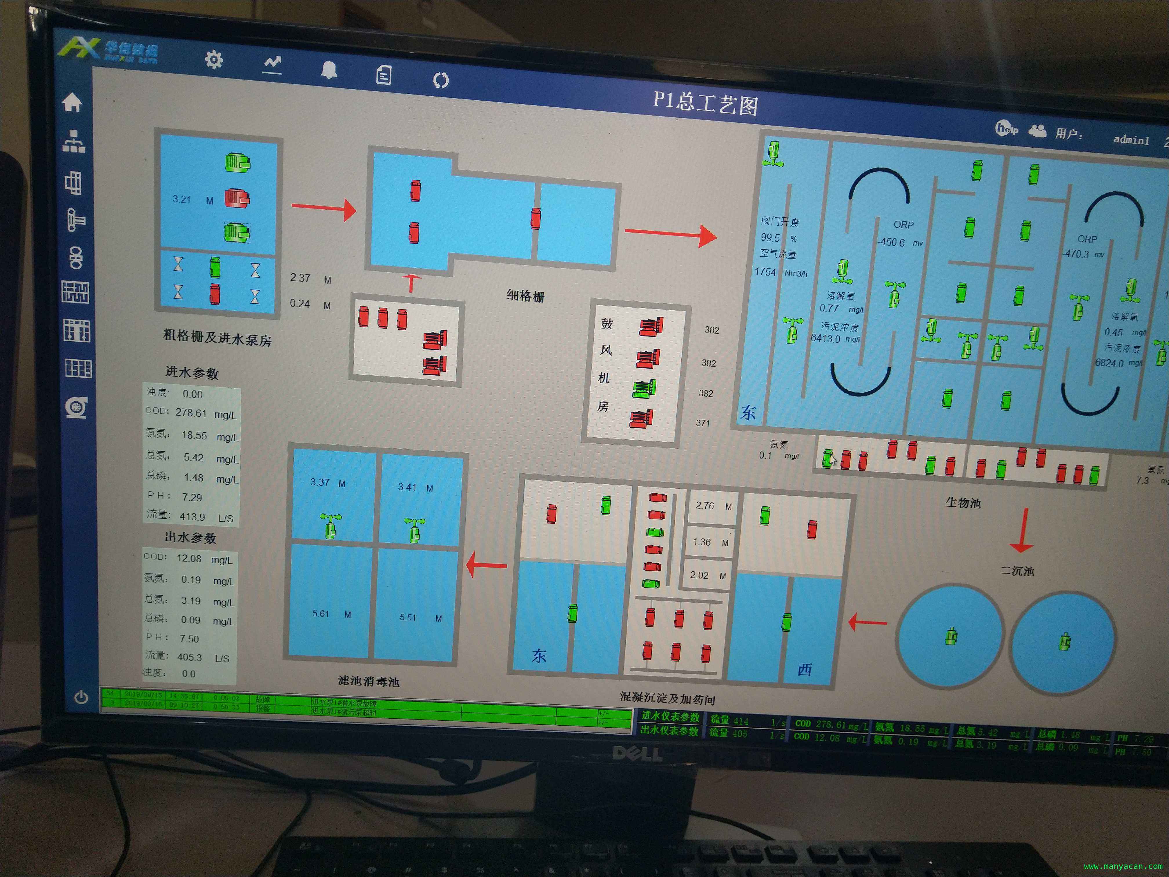 【提标改造】淮南第一污水处理厂-腾讯云开发者社区-腾讯云