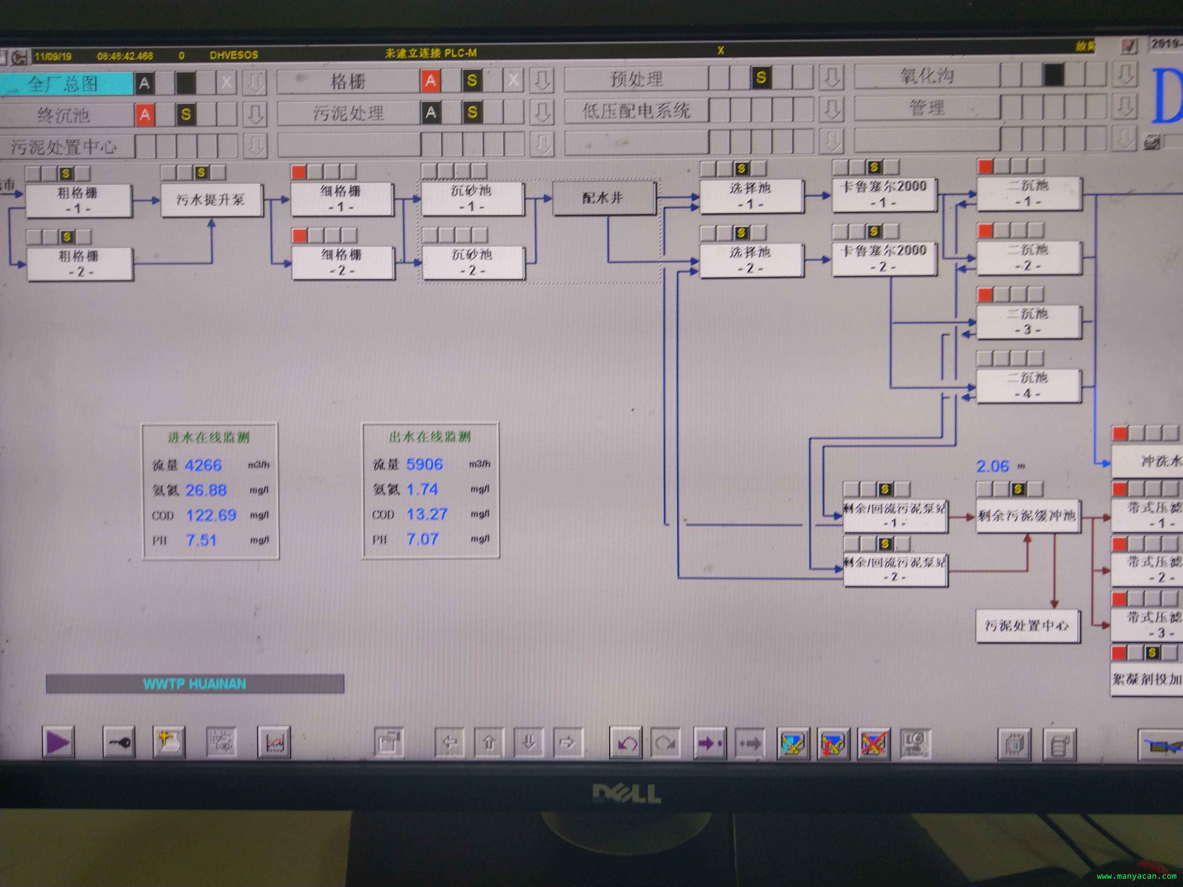 【提标改造】淮南第一污水处理厂-腾讯云开发者社区-腾讯云