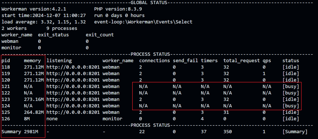 内存泄漏篇〡PHP高性能框架webman无限膨胀的static数组-腾讯云开发者社区-腾讯云