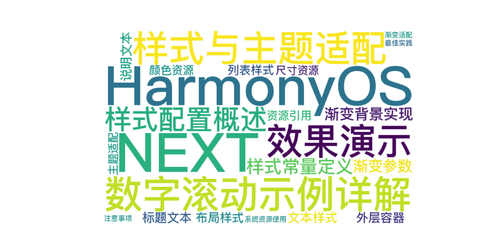 129.HarmonyOS NEXT 数字滚动示例详解(四)：样式与主题适配-腾讯云开发者社区-腾讯云