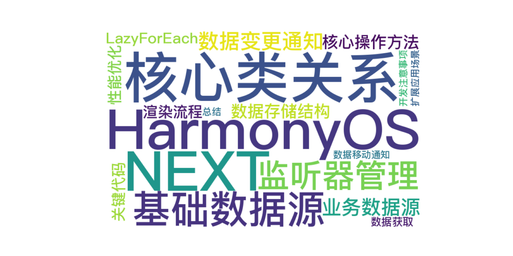 78. Harmonyos NEXT 懒加载数据源实现解析：BasicDataSource与CommonLazyDataSourceModel详解-腾讯云开发者社区-腾讯云