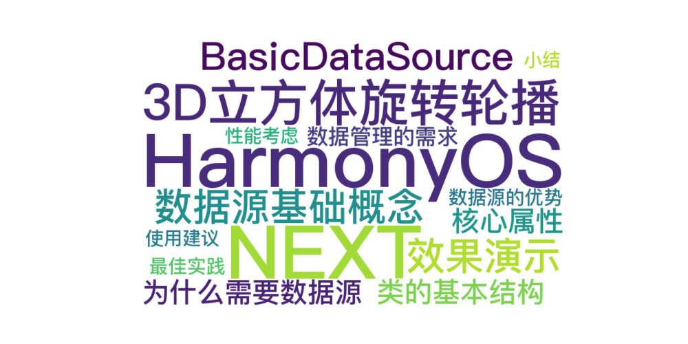 135.HarmonyOS NEXT系列教程之3D立方体旋转轮播案例讲解之数据源基础概念-腾讯云开发者社区-腾讯云