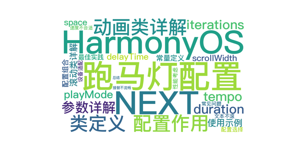 99.HarmonyOS NEXT跑马灯组件教程：动画配置与参数详解-腾讯云开发者社区-腾讯云