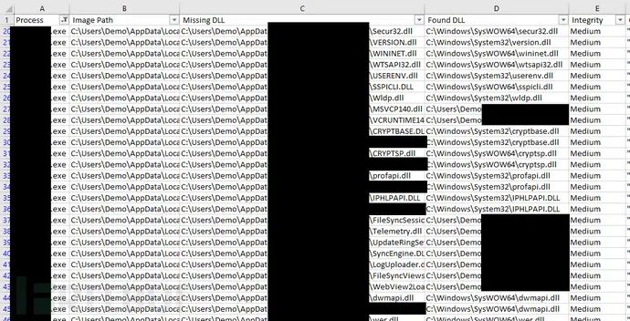 Spartacus：一款功能强大的DLL劫持发现工具-腾讯云开发者社区-腾讯云