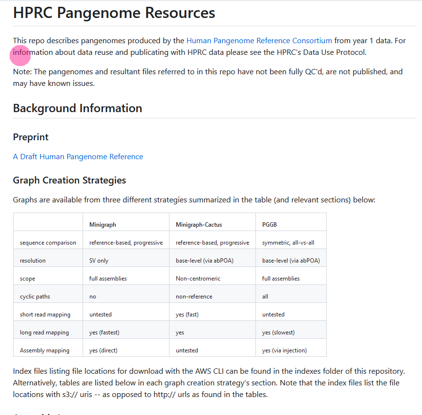 Nature -- 人类首个 “泛基因组”旨在编目人类遗传多样性-腾讯云开发者社区-腾讯云