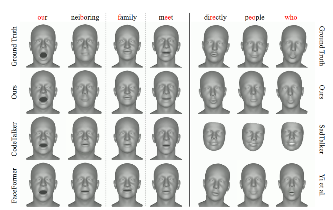 DiffPoseTalk：利用扩散模型进行语音驱动的风格化 3D 面部动画和头部姿势生成-腾讯云开发者社区-腾讯云