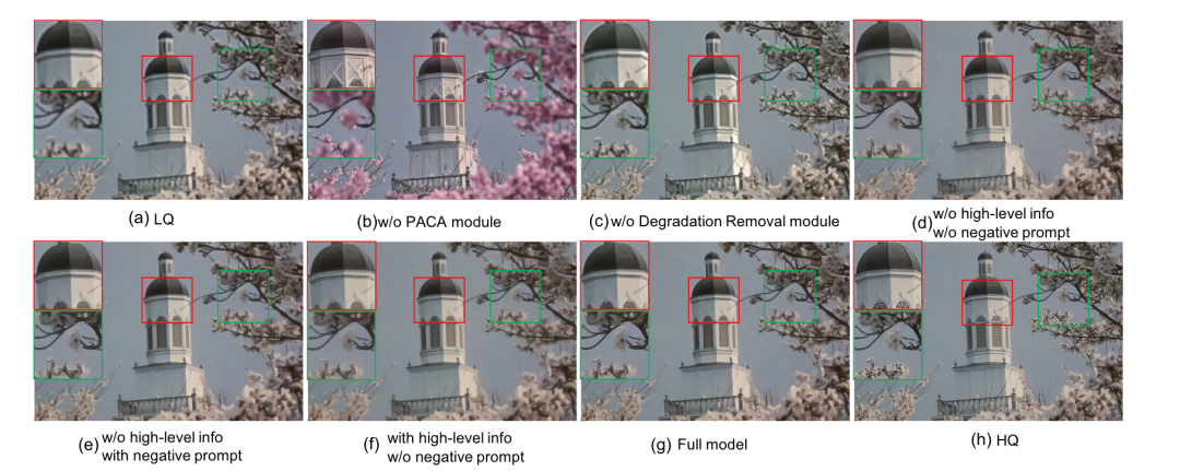 PASD：像素感知的稳定扩散超分辨率和个性化风格网络-腾讯云开发者社区-腾讯云