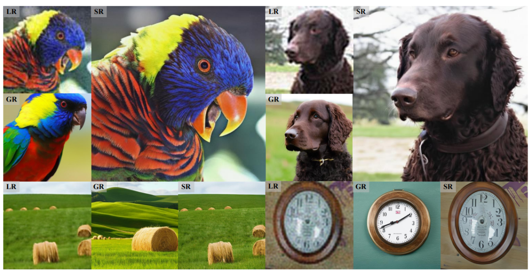 CVPR2024 | CoSeR：连接图像与语言实现认知超分辨率-腾讯云开发者社区-腾讯云