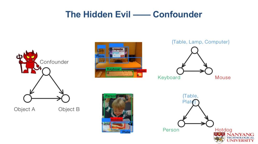 张含望：大模型的研究离不开因果关系（Causality）丨GAIR 2023-腾讯云开发者社区-腾讯云