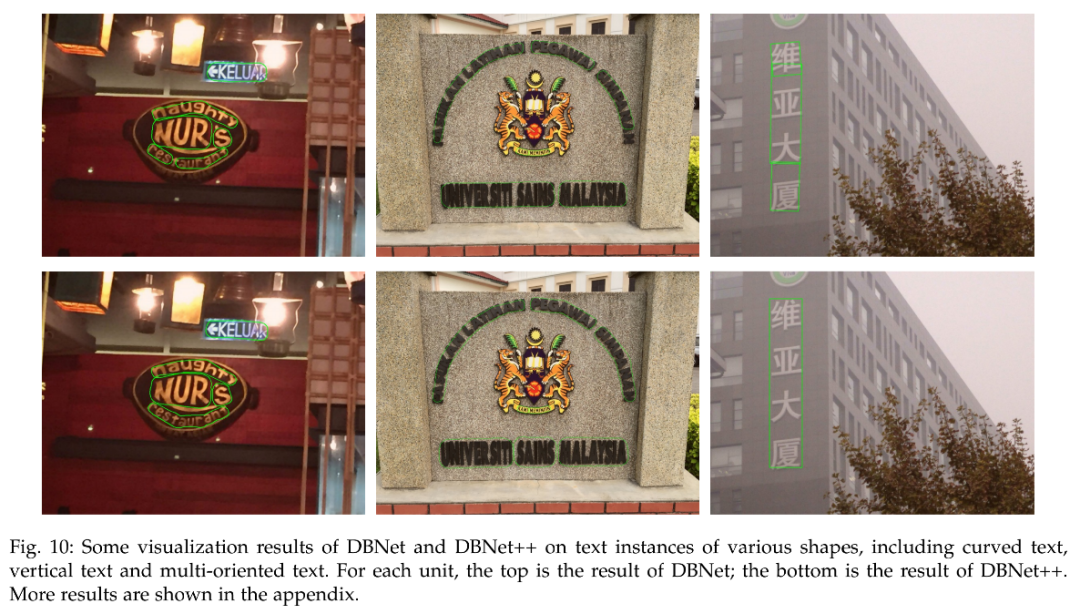 文本检测DBNet++ | 为 DBNet 引入多级特征图聚合模块 ASF-腾讯云开发者社区-腾讯云