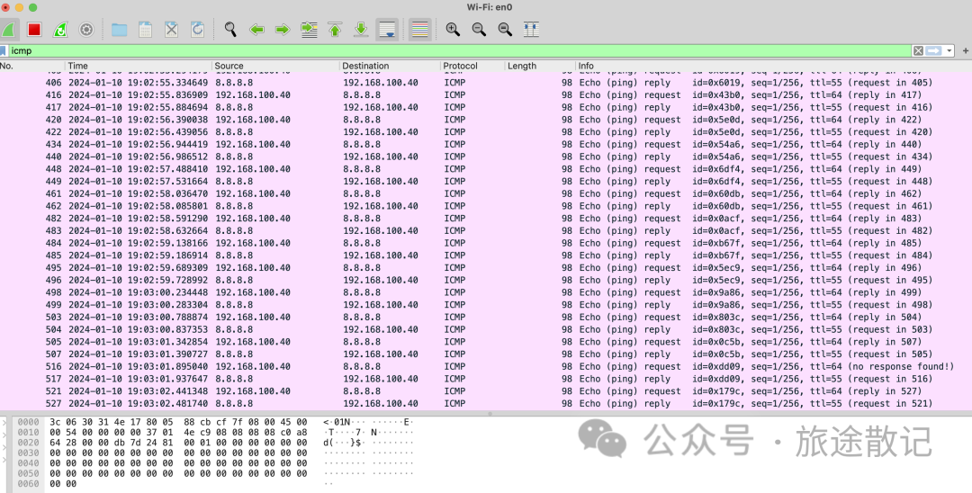 Rust pnet库的使用-腾讯云开发者社区-腾讯云