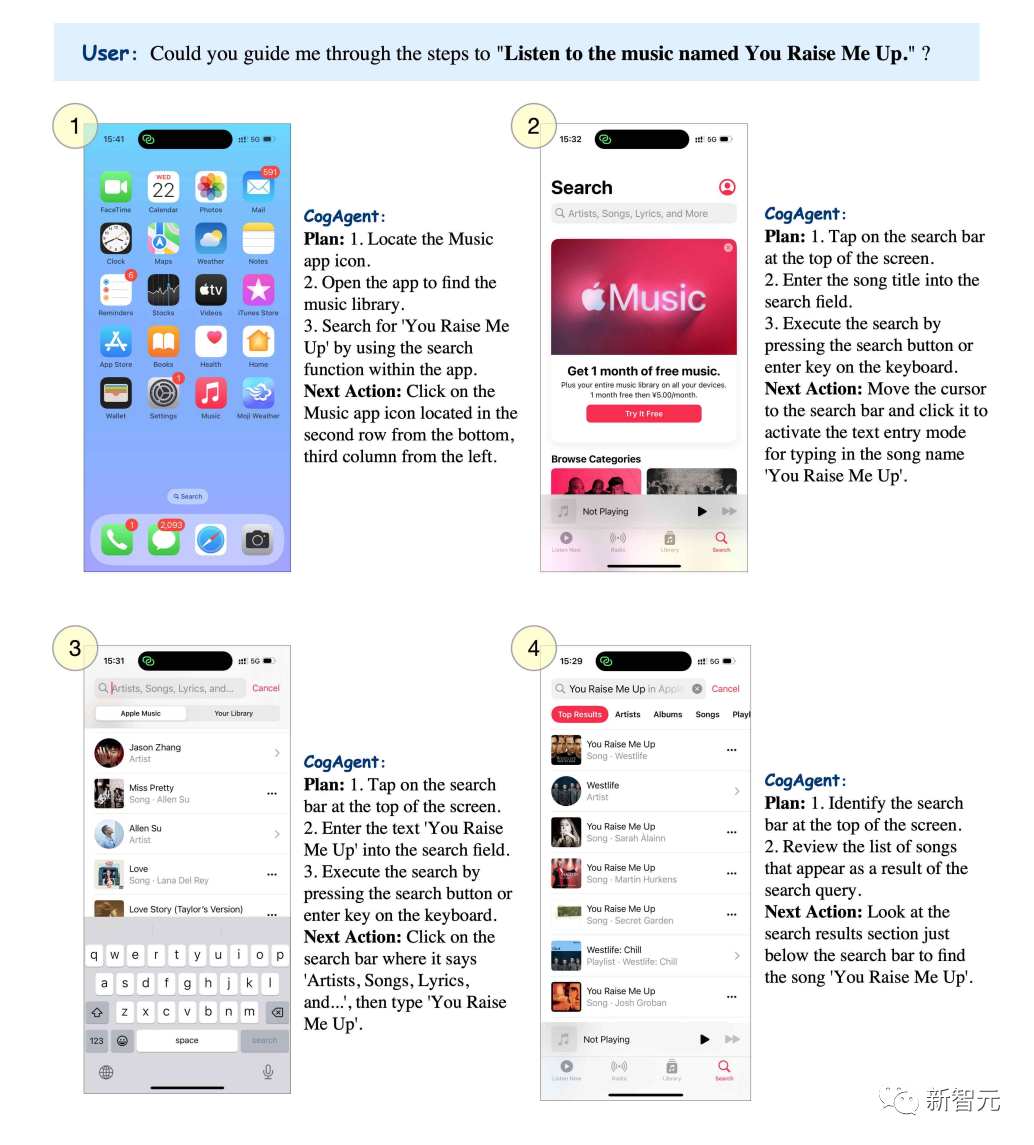 GPT-4V开源平替！清华浙大领衔，LLaVA、CogAgent等开源视觉模型大爆发-腾讯云开发者社区-腾讯云