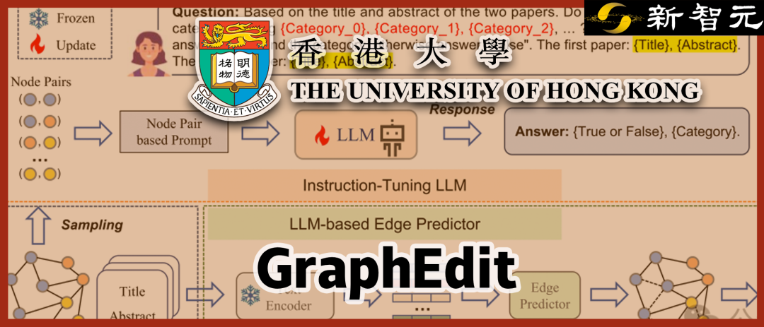 「图结构学习」新思路！港大等提出GraphEdit模型：用LLM删除噪声边，全局理解节点间依赖关系-腾讯云开发者社区-腾讯云