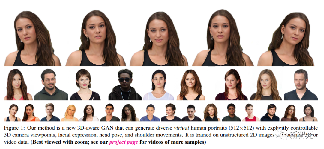 3D视频人物肖像生成新突破！港科大、清华等发布AniPortraitGAN，面部表情、肩部运动全可控-腾讯云开发者社区-腾讯云