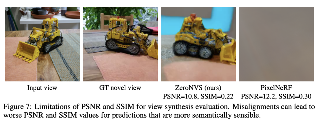 AI「脑补」画面太强了！李飞飞团队新作ZeroNVS，单个视图360度全场景生成-腾讯云开发者社区-腾讯云