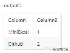 一个简单高效低内存的.NET操作Excel开源框架 - MiniExcel-腾讯云开发者社区-腾讯云