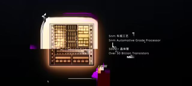 全球首颗！蔚来车规级5nm智驾芯片流片成功！-腾讯云开发者社区-腾讯云