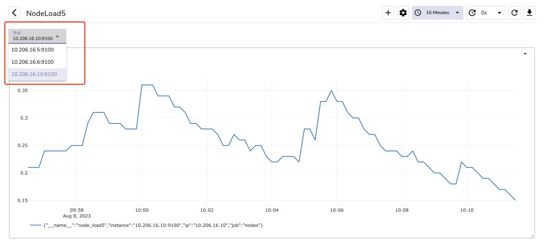 OpenObserve 指标和链路追踪方面的支持-腾讯云开发者社区-腾讯云