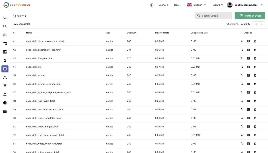 OpenObserve 指标和链路追踪方面的支持-腾讯云开发者社区-腾讯云