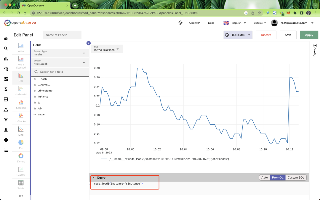 OpenObserve 指标和链路追踪方面的支持-腾讯云开发者社区-腾讯云