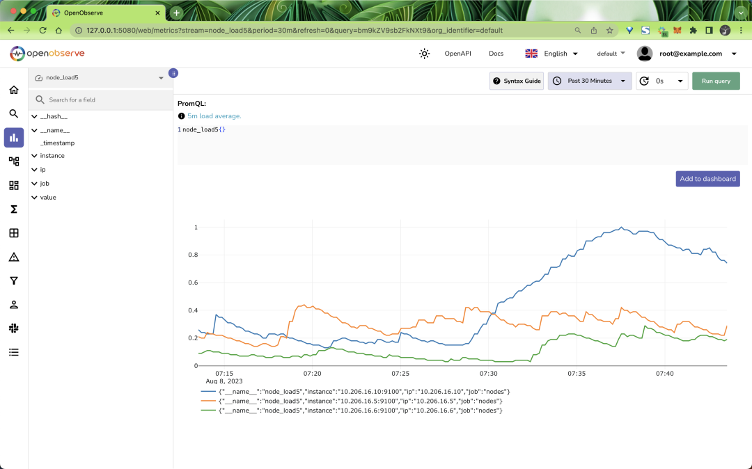 OpenObserve 指标和链路追踪方面的支持-腾讯云开发者社区-腾讯云