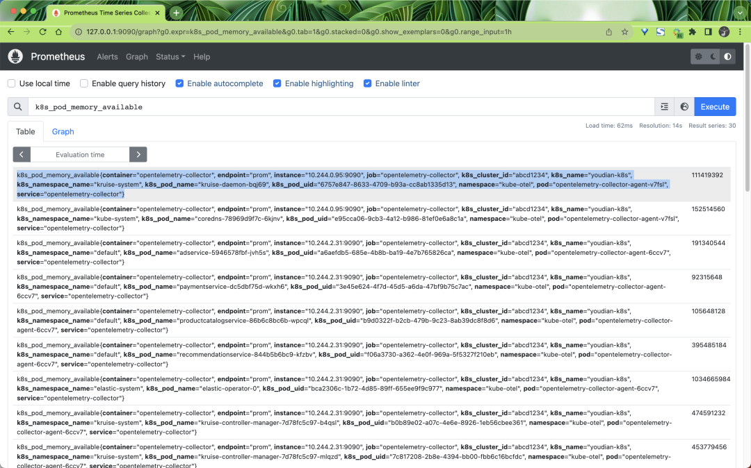 使用 OpenTelemetry Collector 采集 Kubernetes 指标数据-腾讯云开发者社区-腾讯云