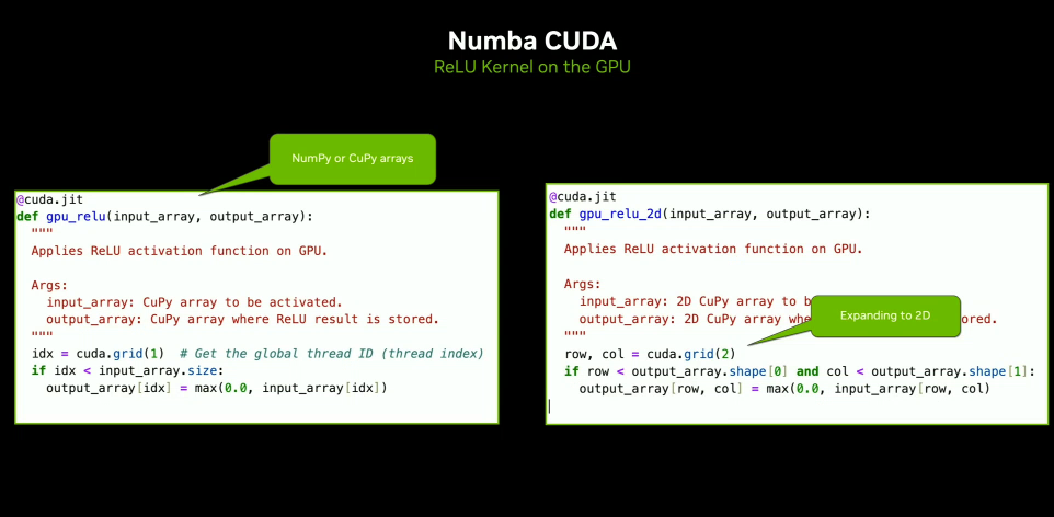 nvmath Python革命：如何让CUDA数学库易用？-腾讯云开发者社区-腾讯云