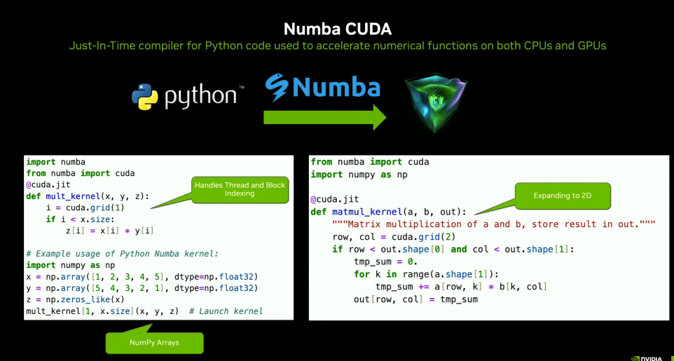 nvmath Python革命：如何让CUDA数学库易用？-腾讯云开发者社区-腾讯云