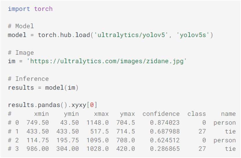 Pytorch Hub 两行代码搞定YOLOv5推理-腾讯云开发者社区-腾讯云