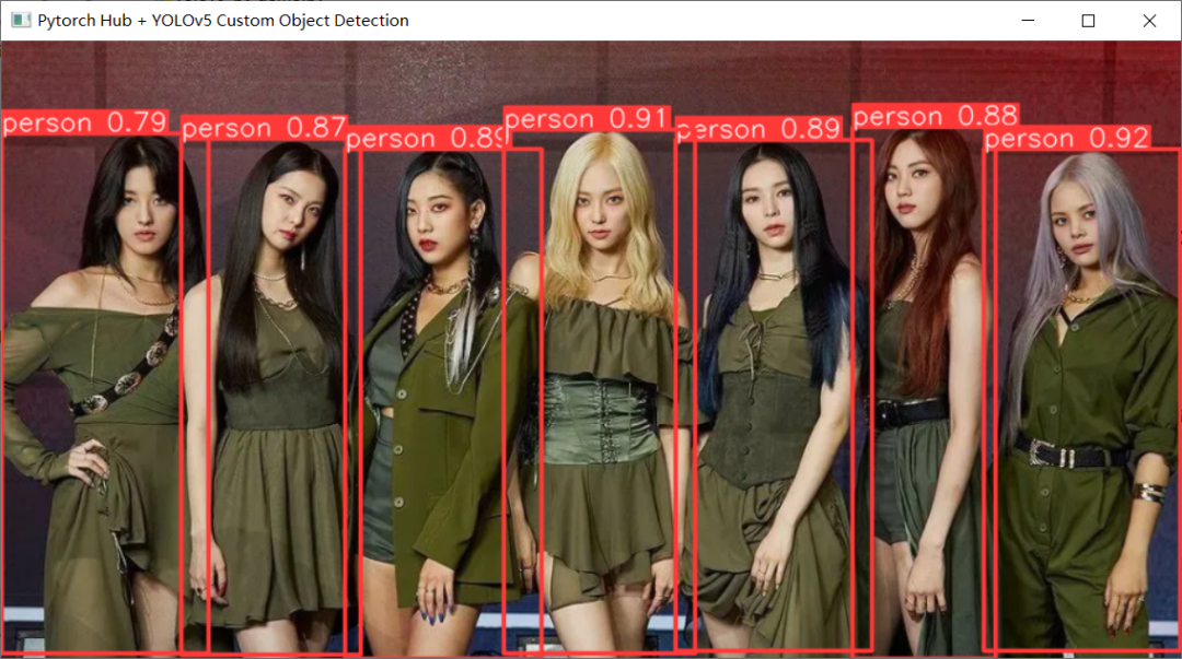 Pytorch Hub 两行代码搞定YOLOv5推理-腾讯云开发者社区-腾讯云