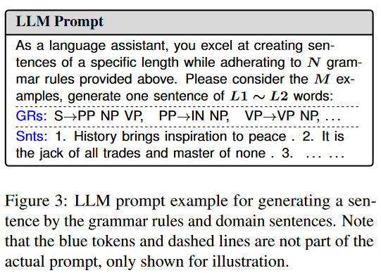 EMNLP2023 | LLM作用下的成分句法分析基础研究-腾讯云开发者社区-腾讯云