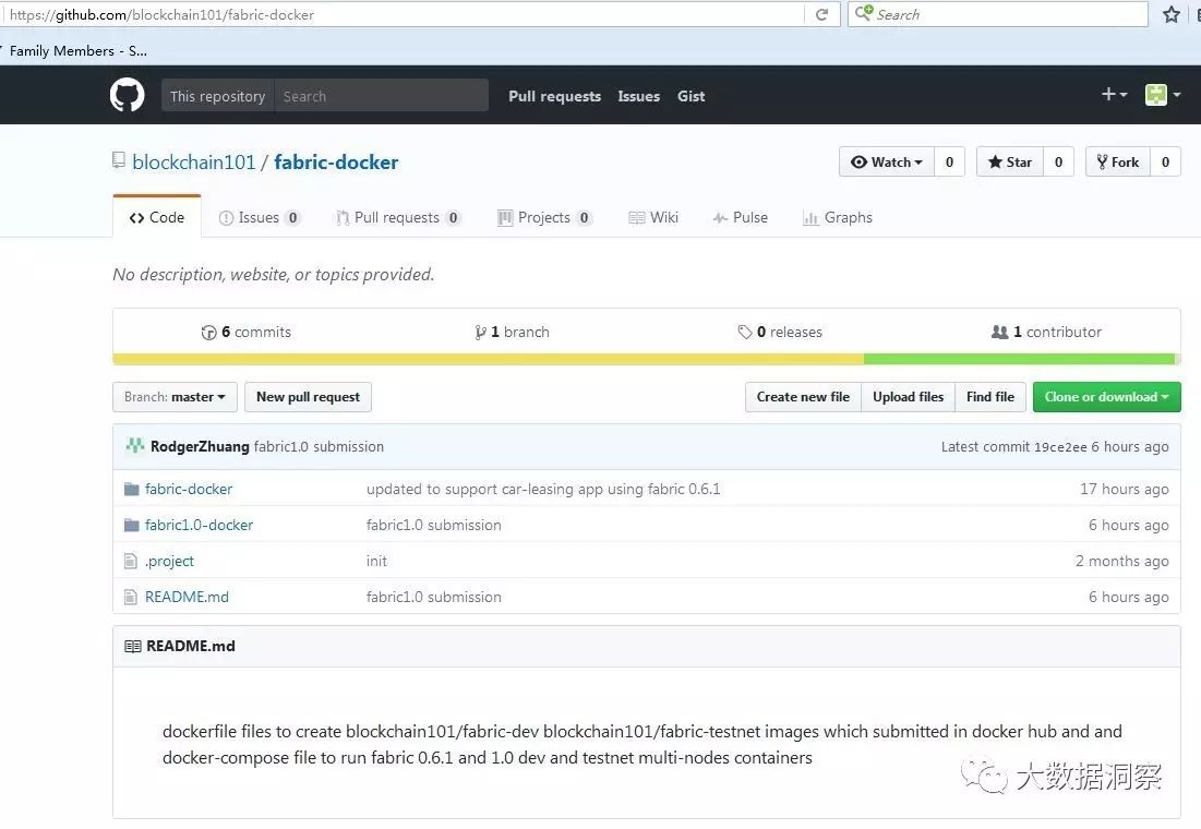 Fabric 1.0测试和运行环境构建及弹珠交易市场应用（一）-腾讯云开发者社区-腾讯云