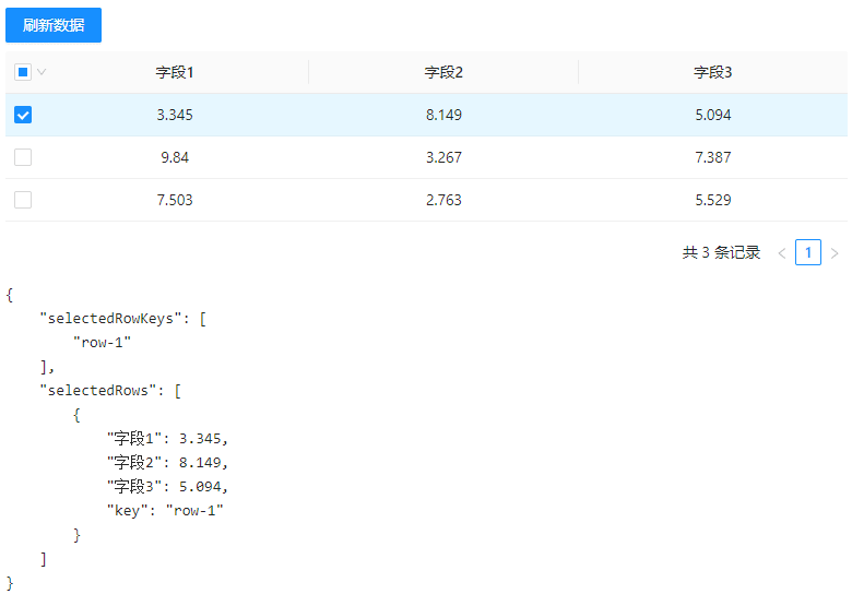 Python网页开发神器fac 0.2.9、fuc 0.1.29新版本更新内容介绍-腾讯云开发者社区-腾讯云