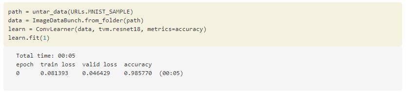 如何利用好FASTAI——新版本fastai-v1.0快速入门-腾讯云开发者社区-腾讯云