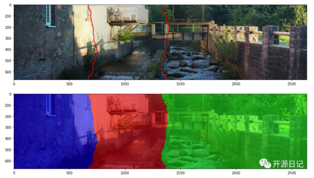 1.2K Star开源强大的图片拼接Python库,比PS还方便的工具-腾讯云开发者社区-腾讯云