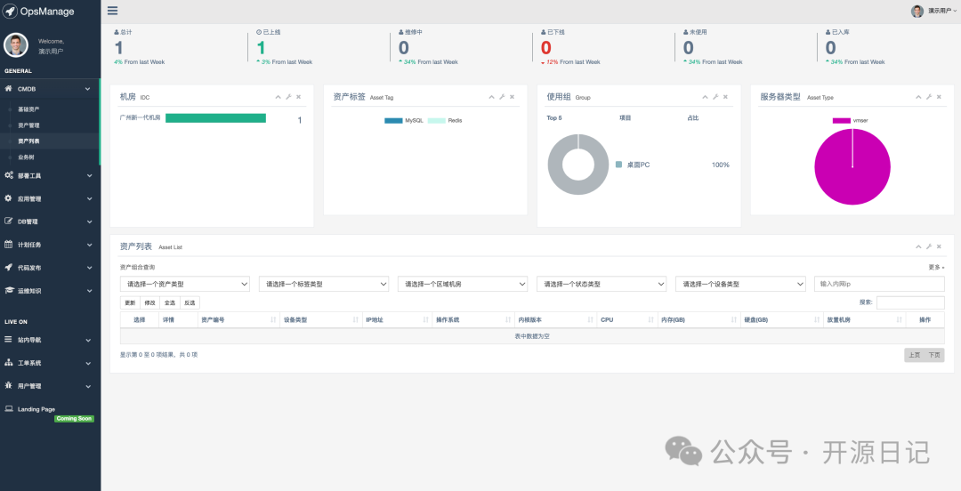 3.2K Star Python实现的自动化运维平台-腾讯云开发者社区-腾讯云