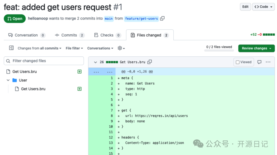 17K一个即用即走的API客户端,鄙视登录才能用-腾讯云开发者社区-腾讯云