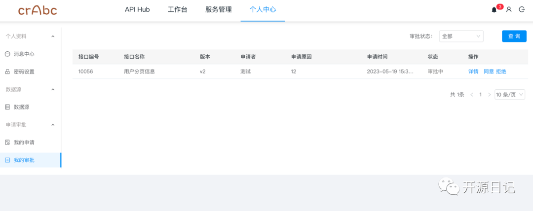 开源低代码开发平台与API发布管理:Crabc加速创新与企业级服务管理-腾讯云开发者社区-腾讯云