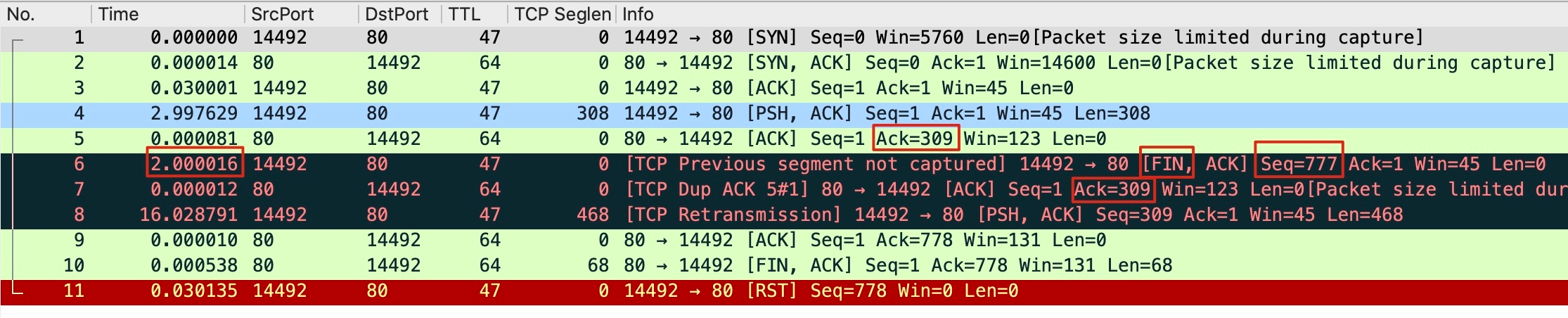 Nginx神奇的499竟然不在HTTP响应码标准内？快来了解一下！-腾讯云开发者社区-腾讯云